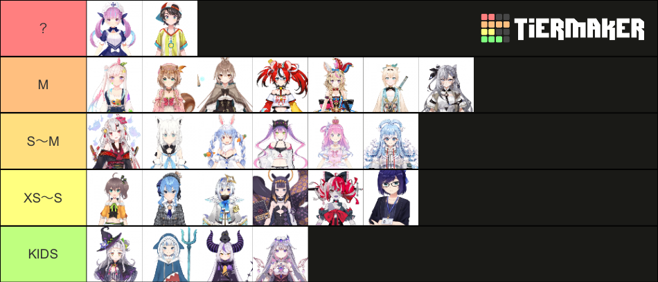 size Tier List (Community Rankings) - TierMaker