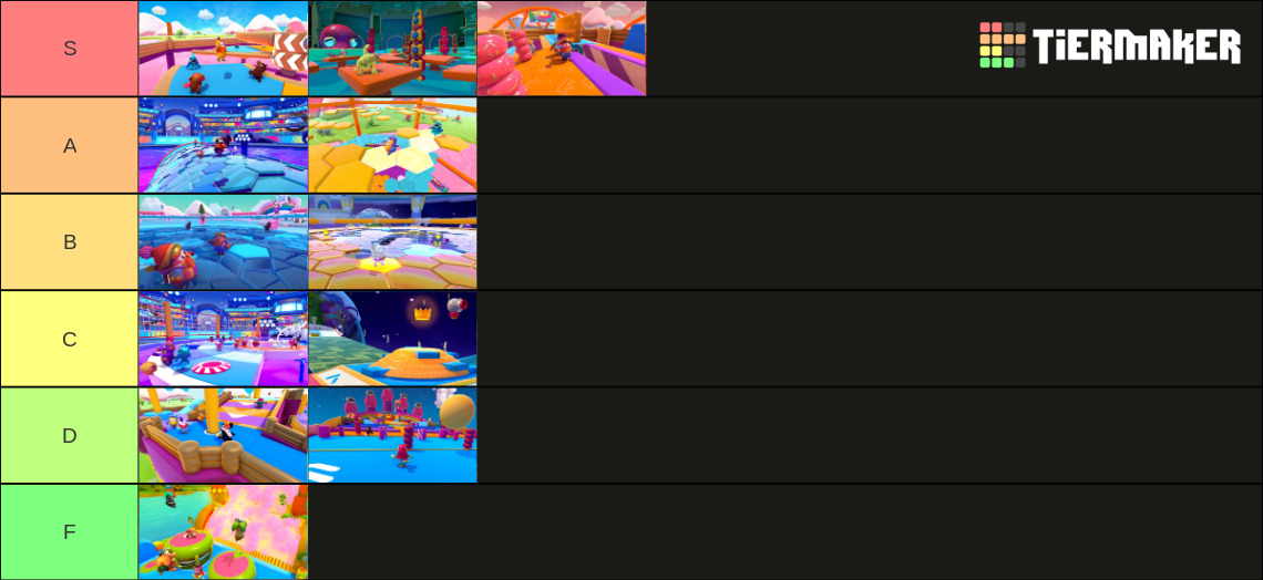 Fall Guys Final Rounds (S1-SS3) Tier List (Community Rankings) - TierMaker