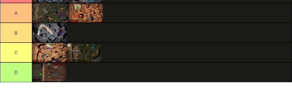 Lethal Company Moons Tier List (Community Rankings) - TierMaker