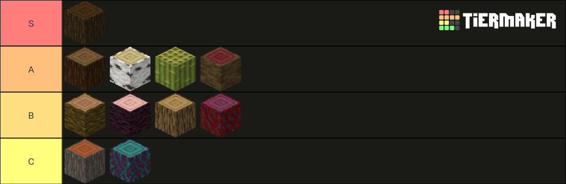 Minecraft Wood Type Tier List (Community Rankings) - TierMaker