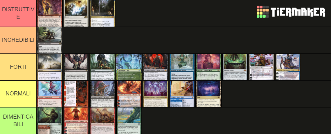 BEST CARDS HISTORIC 2023 Tier List (Community Rankings) - TierMaker