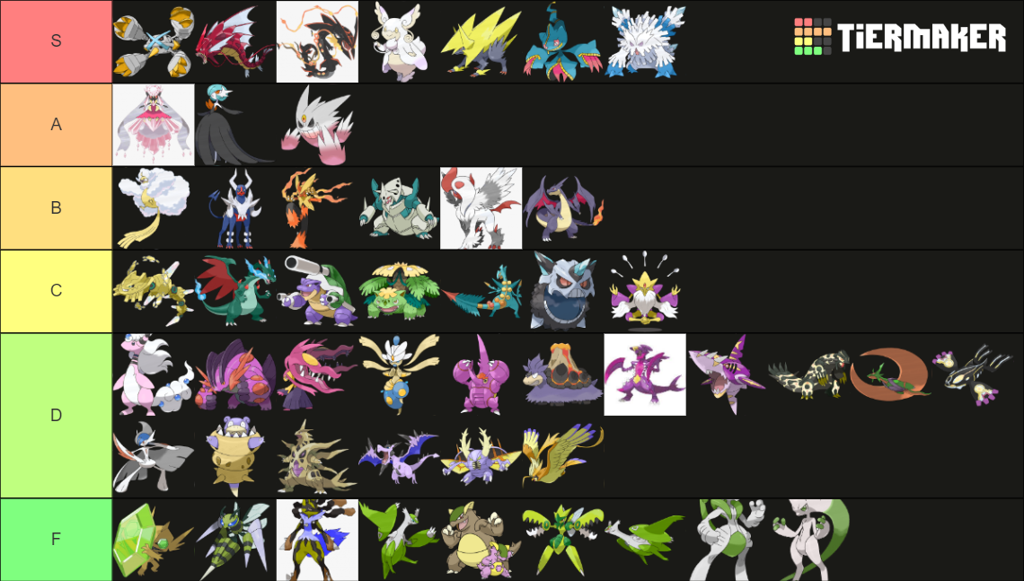 All Mega and Primal Shiny Pokemon Tier List (Community Rankings ...