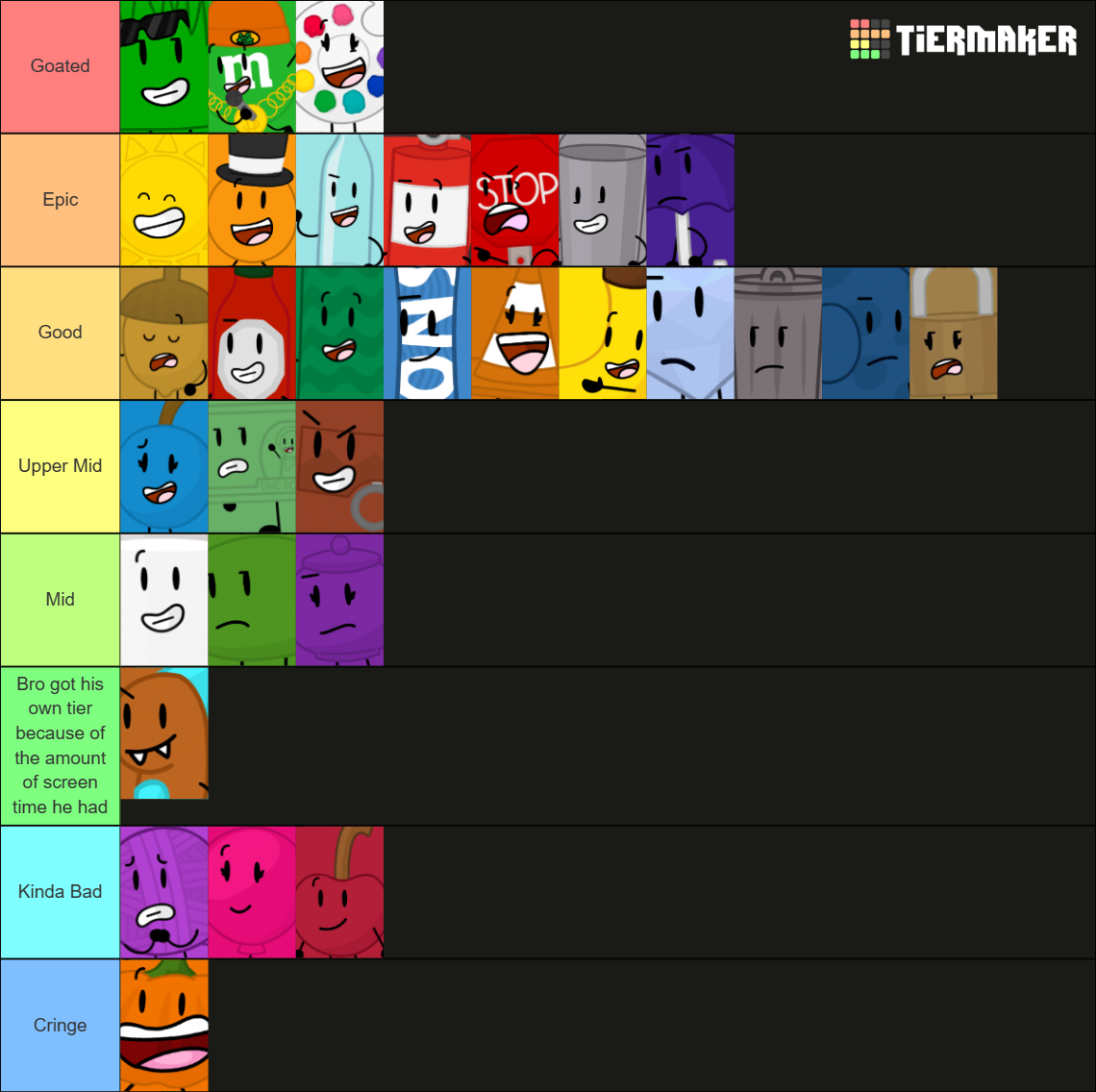Object Lockdown/Lockout Characters Tier List (Community Rankings ... Object Lockdown/Lockout Characters Tier List (Community Rankings ...