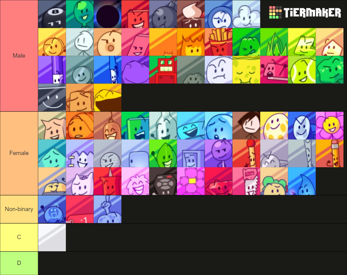BFDI Guess Who Tier List (Community Rankings) - TierMaker