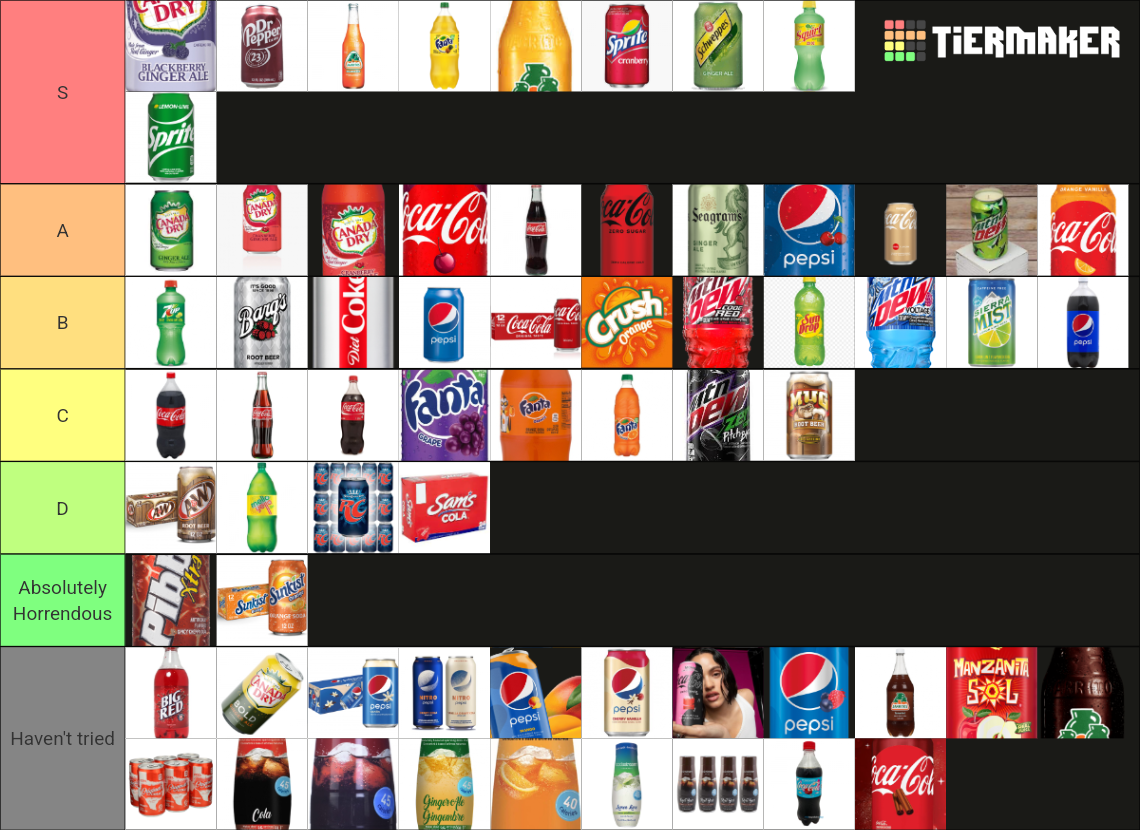 Ultimate Soda Tier List (Community Rankings) - TierMaker