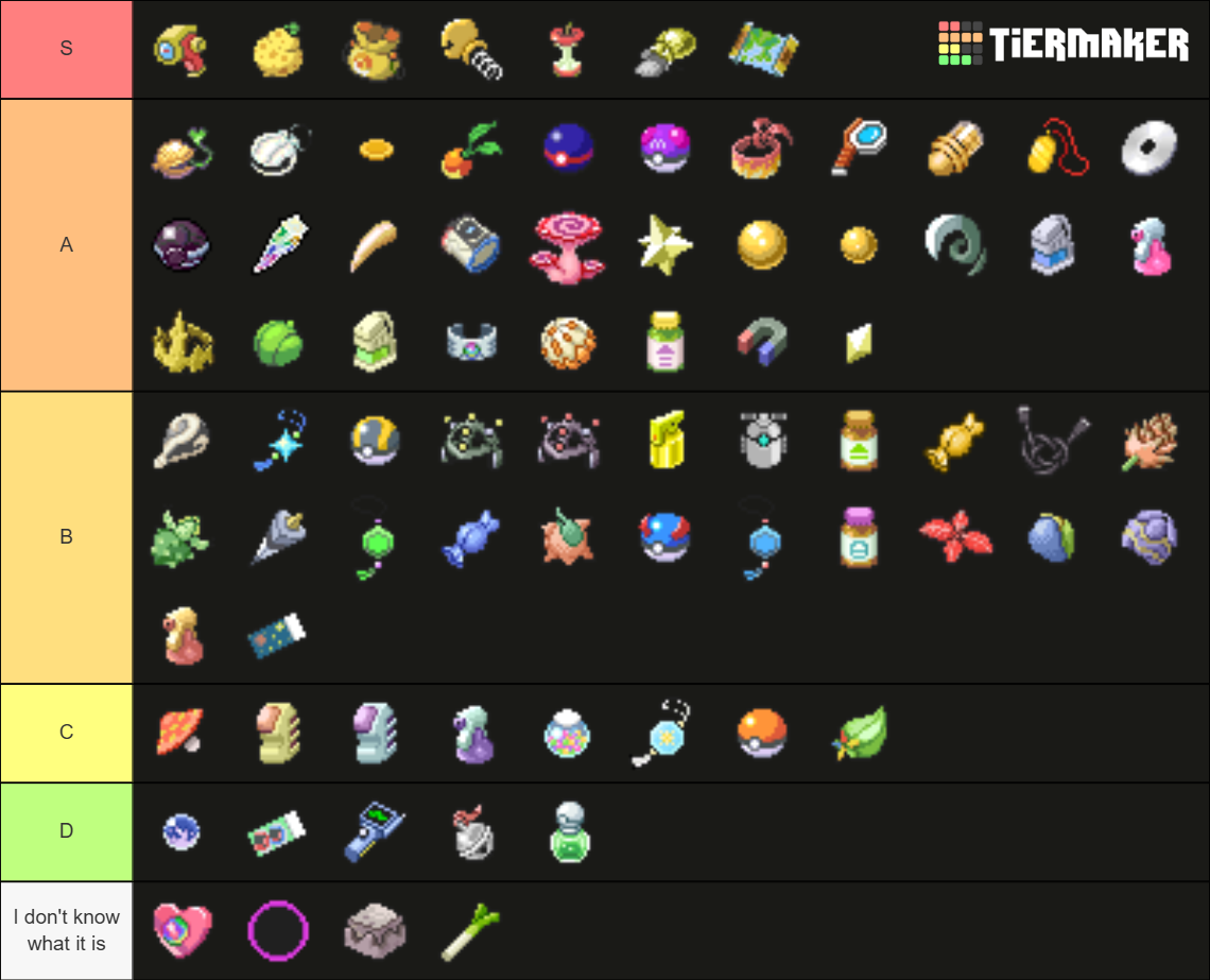Pokerogue items Tier List (Community Rankings) - TierMaker