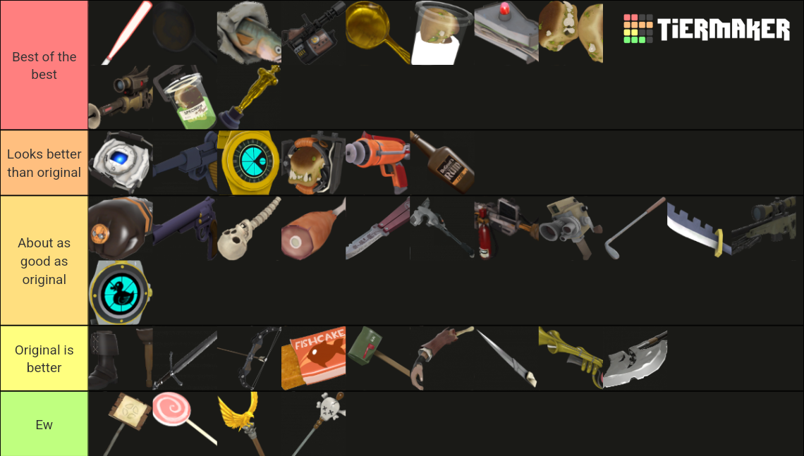 Weapon Reskins - TF2 Tier List (Community Rankings) - TierMaker