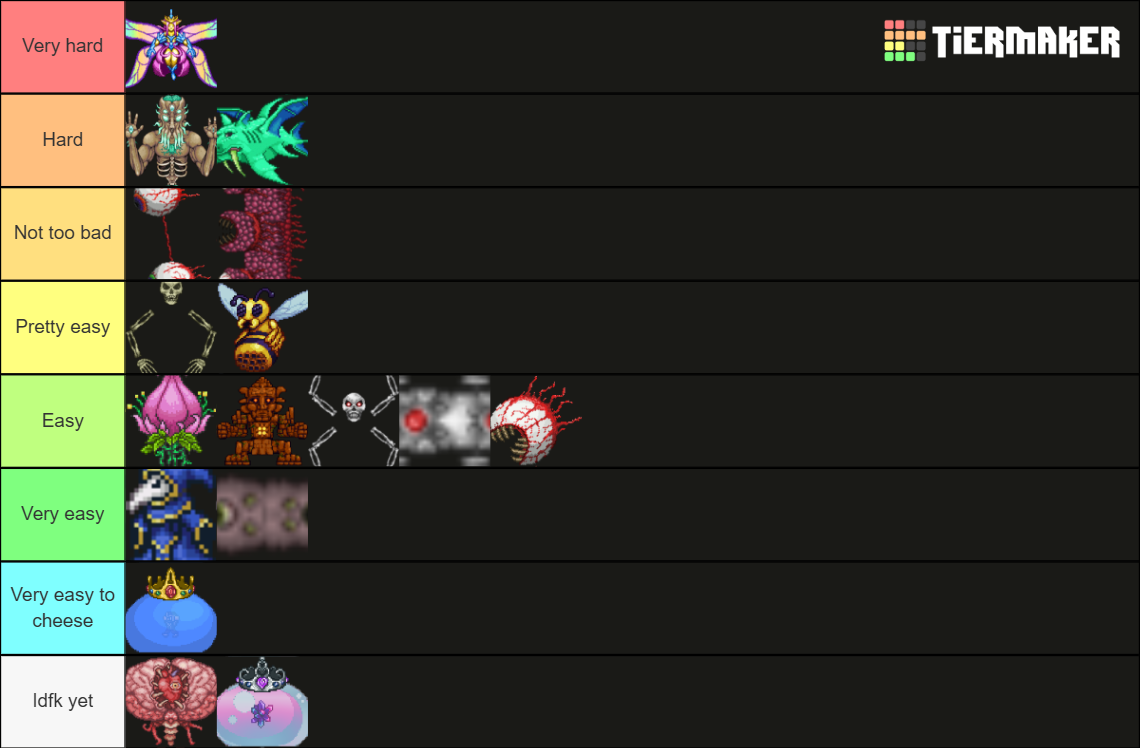 Terraria 1.4 boss difficulty Tier List (Community Rankings) - TierMaker