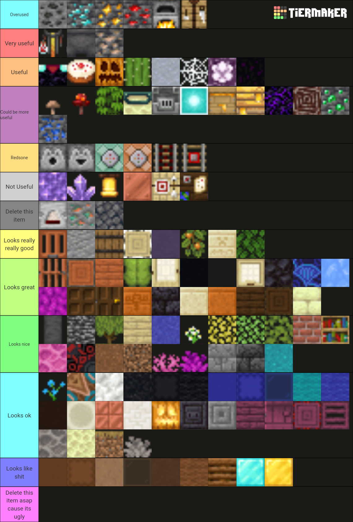 Part 1 of minecraft block Tier List (Community Rankings) - TierMaker