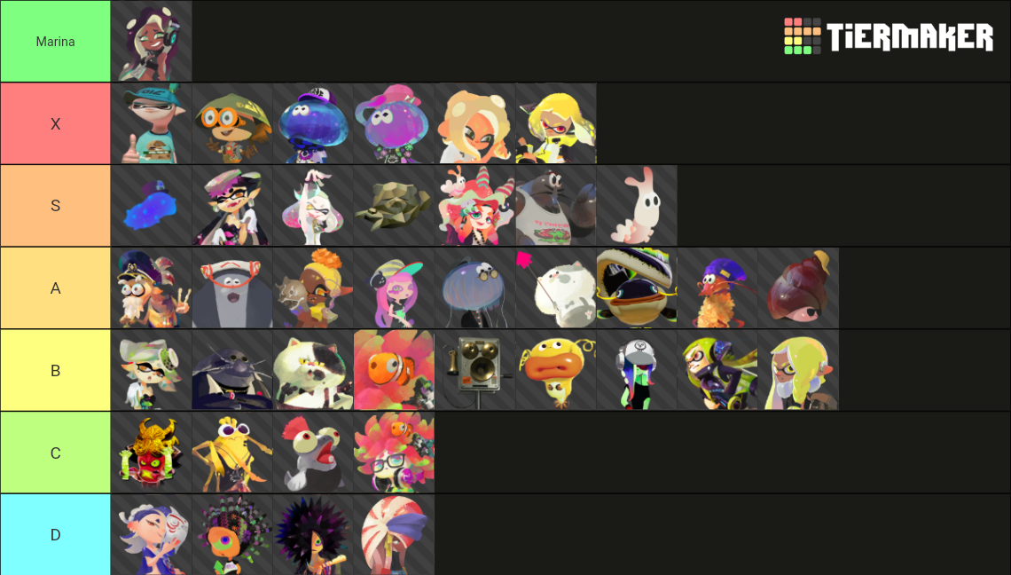 Splatoon characters Tier List (Community Rankings) - TierMaker