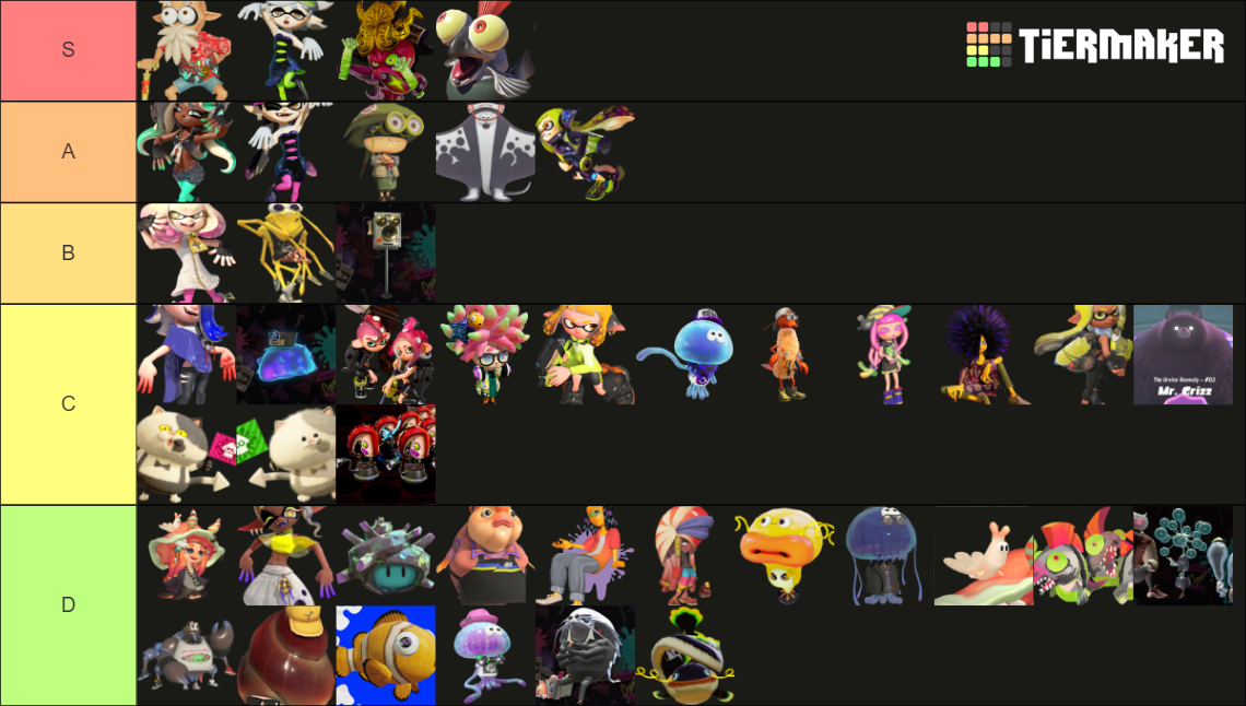 All Splatoon Characters Tier List (Community Rankings) - TierMaker