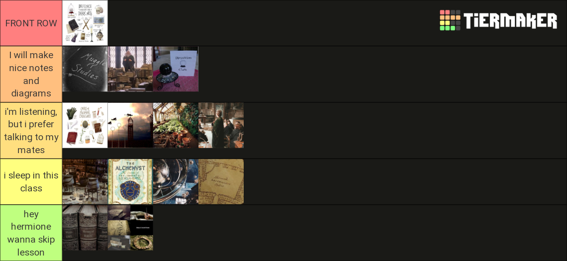 Harry Potter Classes Tier List (Community Rankings) - TierMaker