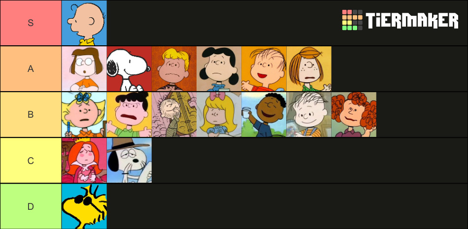 Peanuts Characters Tier List (Community Rankings) - TierMaker