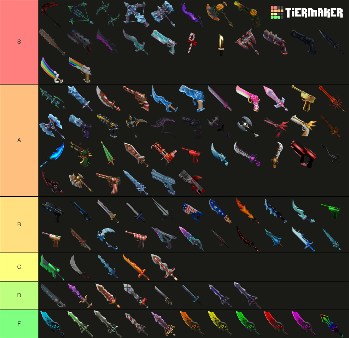 MM2 Godly/Ancients Tier List (Community Rankings) - TierMaker