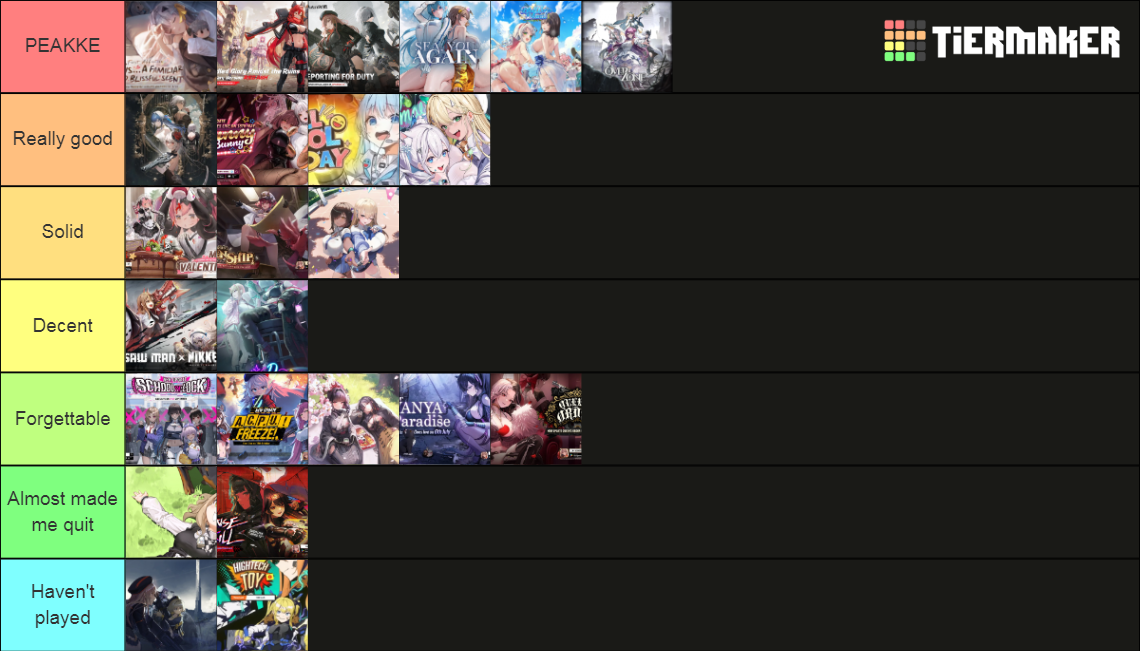 Nikke Events (up to Lost Kingdom) Tier List (Community Rankings ...