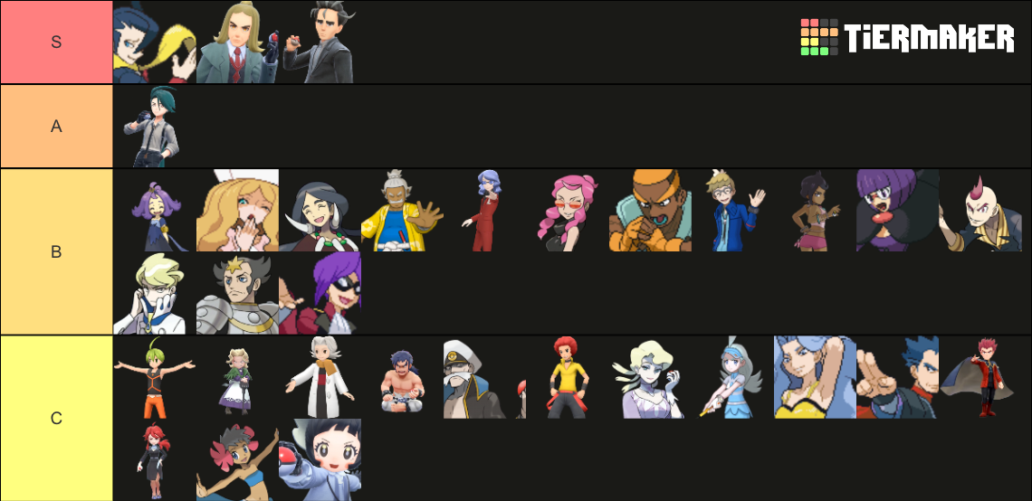 All Elite 4 Members (Gen 1-9) Tier List (Community Rankings) - TierMaker