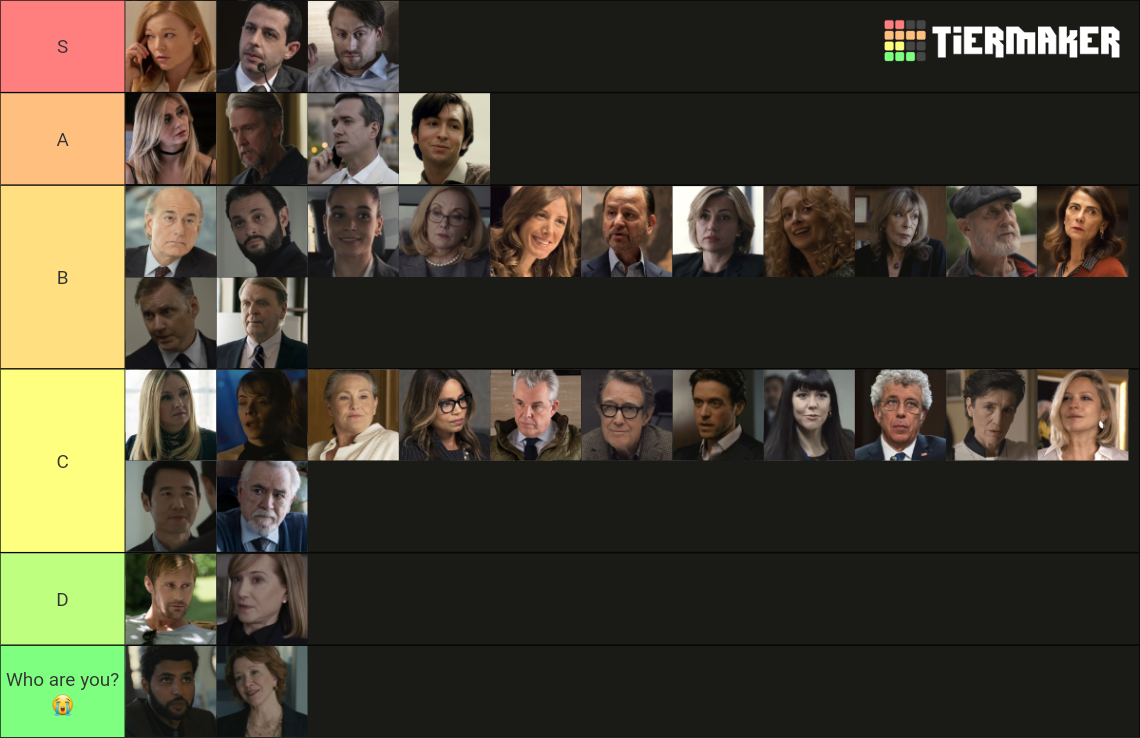 Succession Characters (ALL SEASONS) Tier List (Community Rankings ...