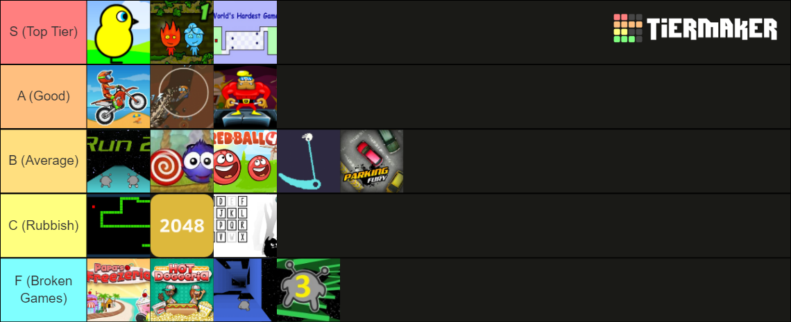 Coolmath Games Tier List (Community Rankings) - TierMaker