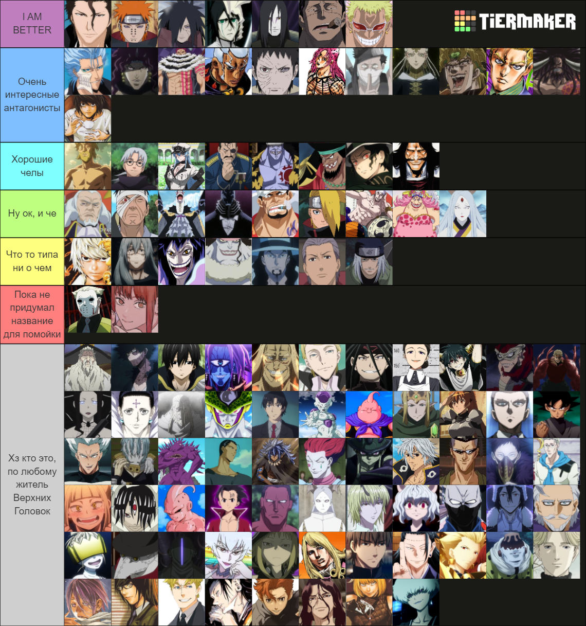 The Ultimate anime antagonist Tier List (Community Rankings) - TierMaker