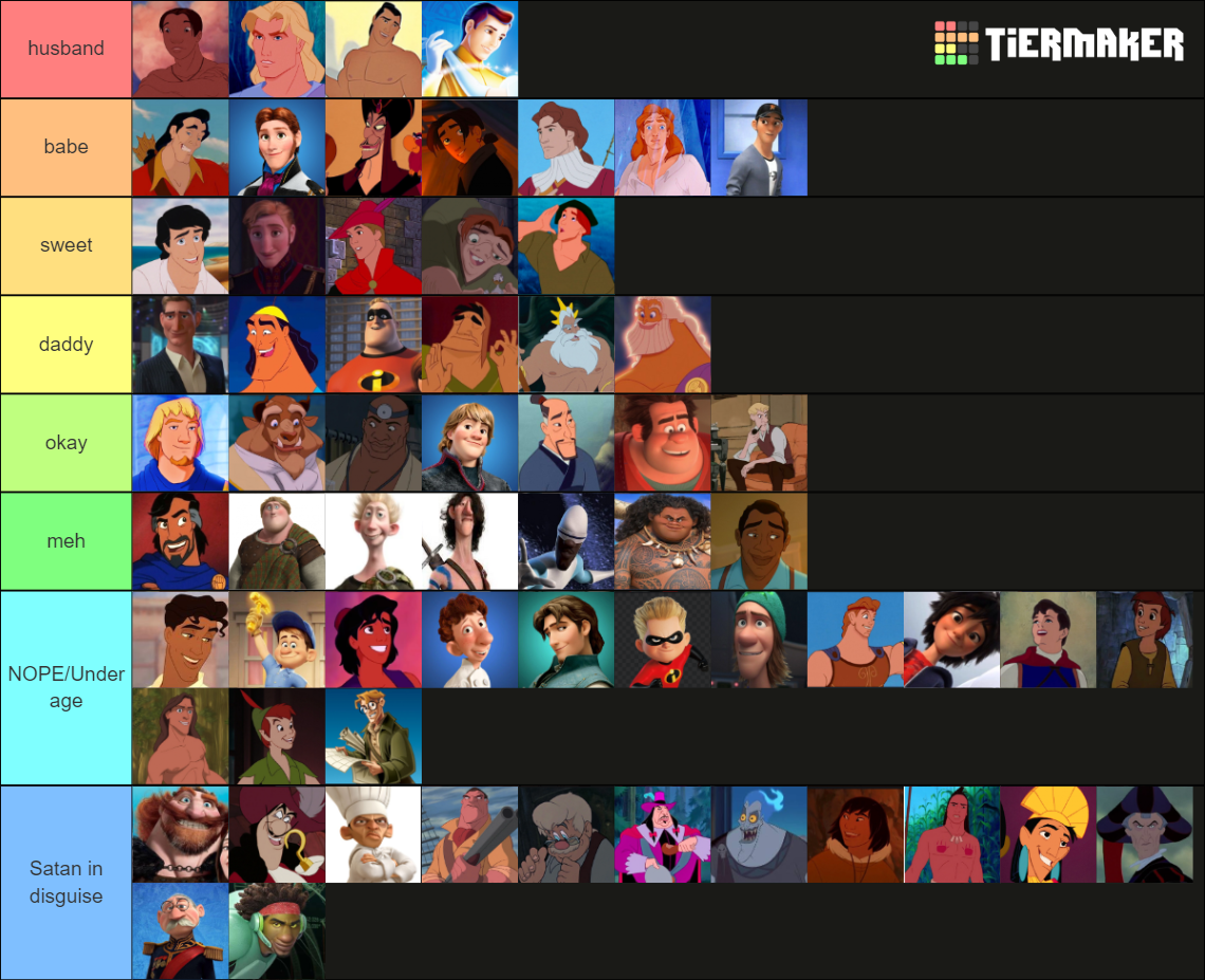 Disney male characters ranking Tier List (Community Rankings) - TierMaker