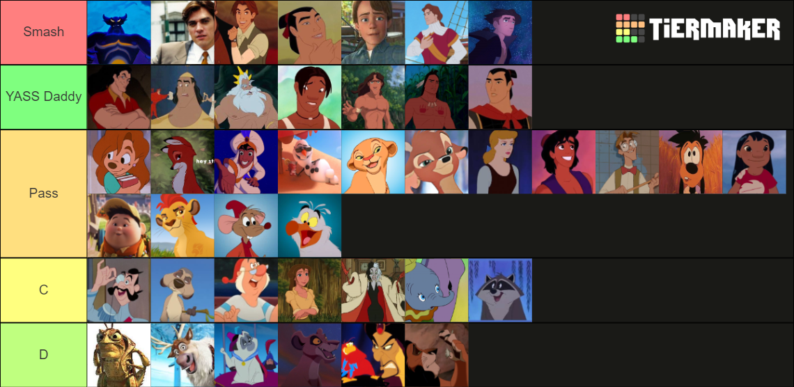 Disney Smash or Pass Tier List (Community Rankings) - TierMaker