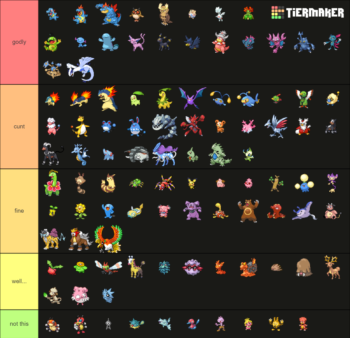 Pokémon Gen 2 Tier List (Community Rankings) - TierMaker
