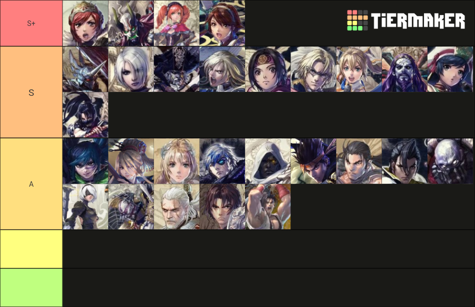 Soul Calibur 6 Characters (including all season passes DLC) Tier List ...