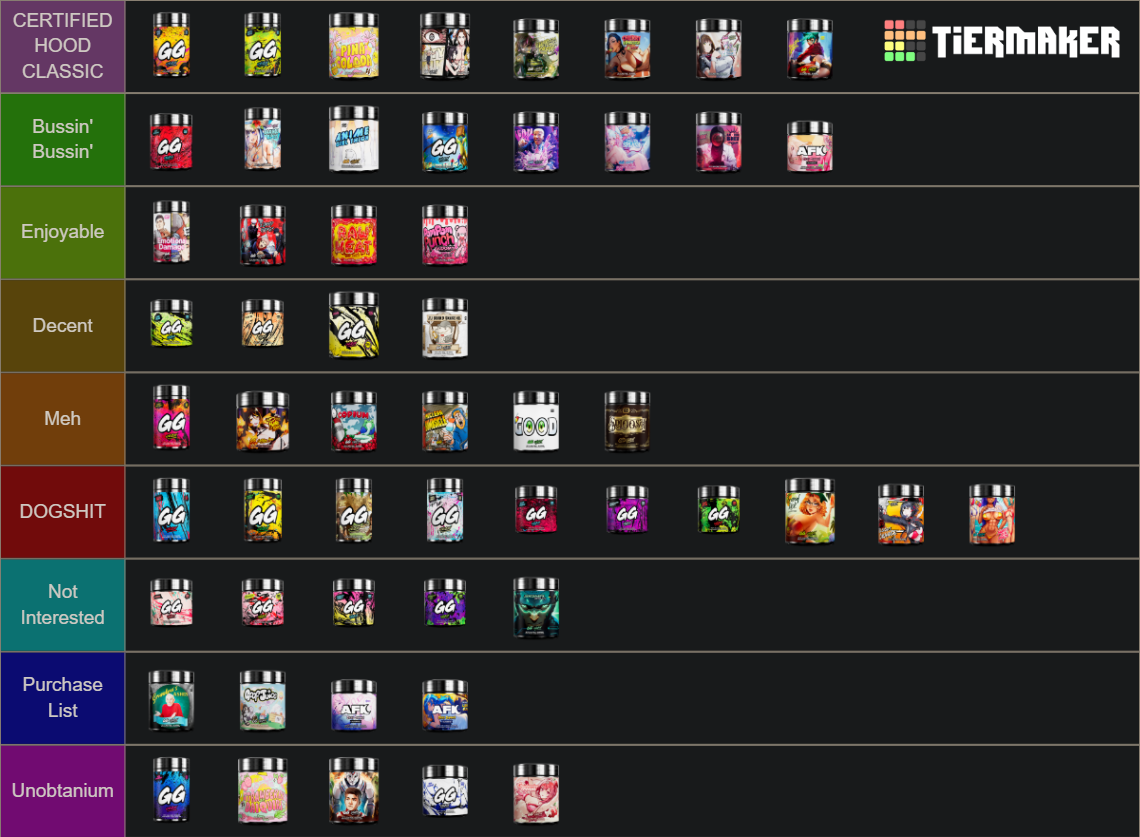 GamerSupps GG | The Full Collection (10/18/24) Tier List (Community ...