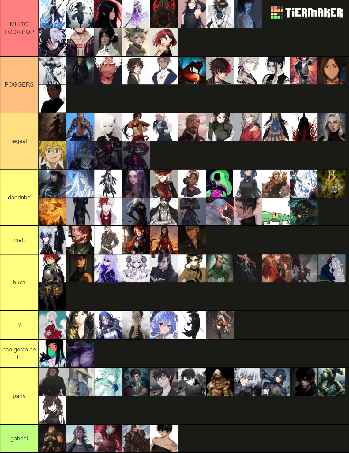 RPG PERSONAGENS Tier List (Community Rankings) - TierMaker