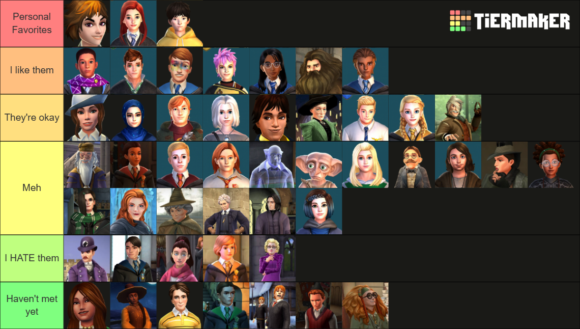 Harry Potter : Hogwarts Mystery characters ranking Tier List (Community ...