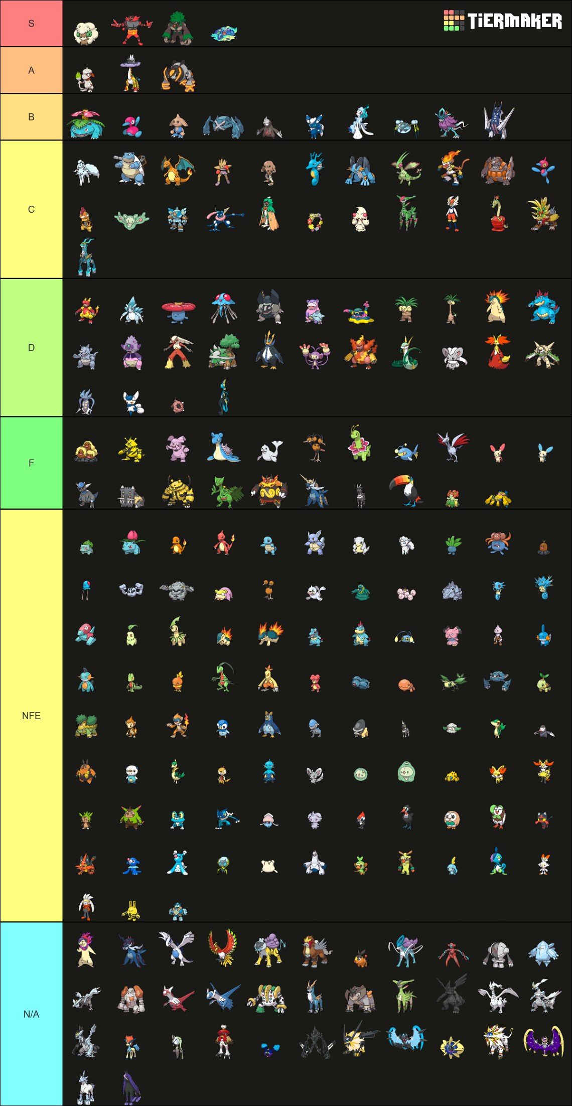 Pokemon Scarlet & Violet: Indigo Disk - Blueberry Dex Tier List ...