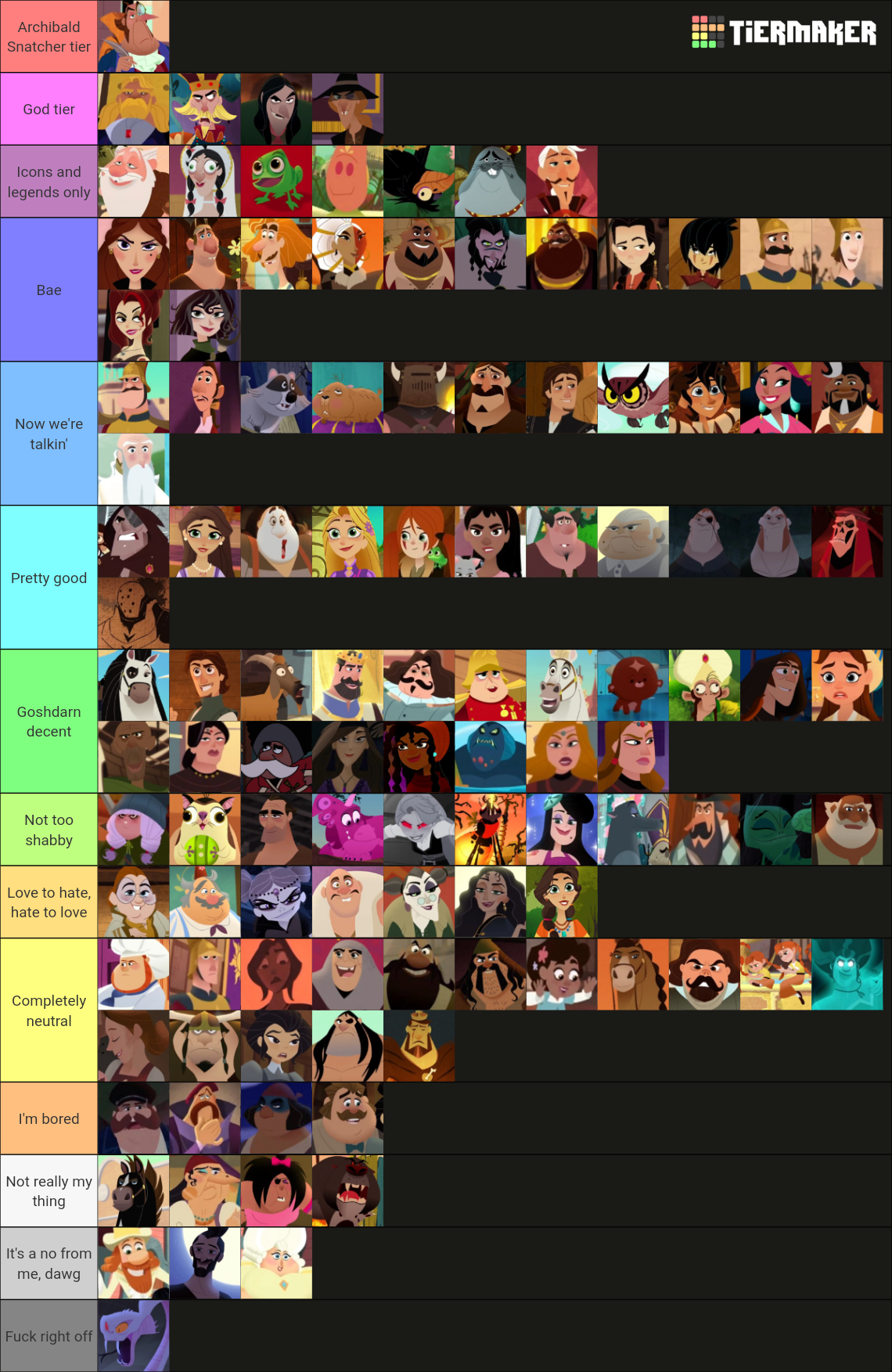 Tangled: The Series (100+ Characters) Tier List (Community Rankings ...