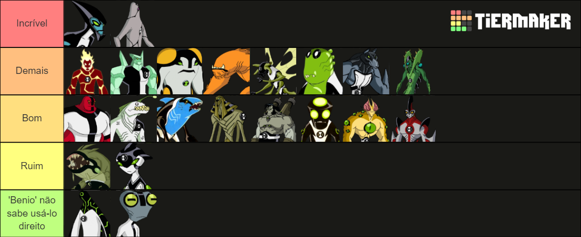 Ben 10 Aliens (Classic series) Tier List (Community Rankings) - TierMaker