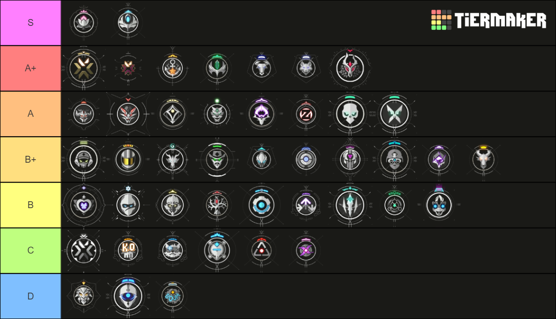 Valorant Kill Banners (2024 September) Tier List (Community Rankings ...