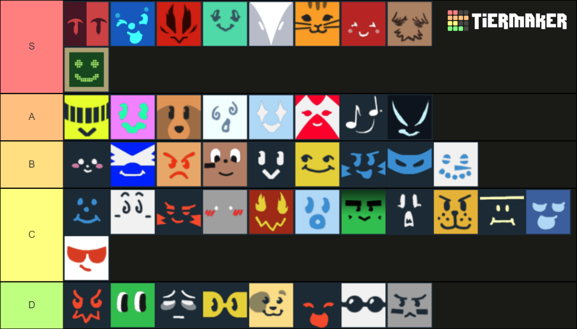 Bee Swarm Simulator bees (UPDATED) Tier List (Community Rankings ...