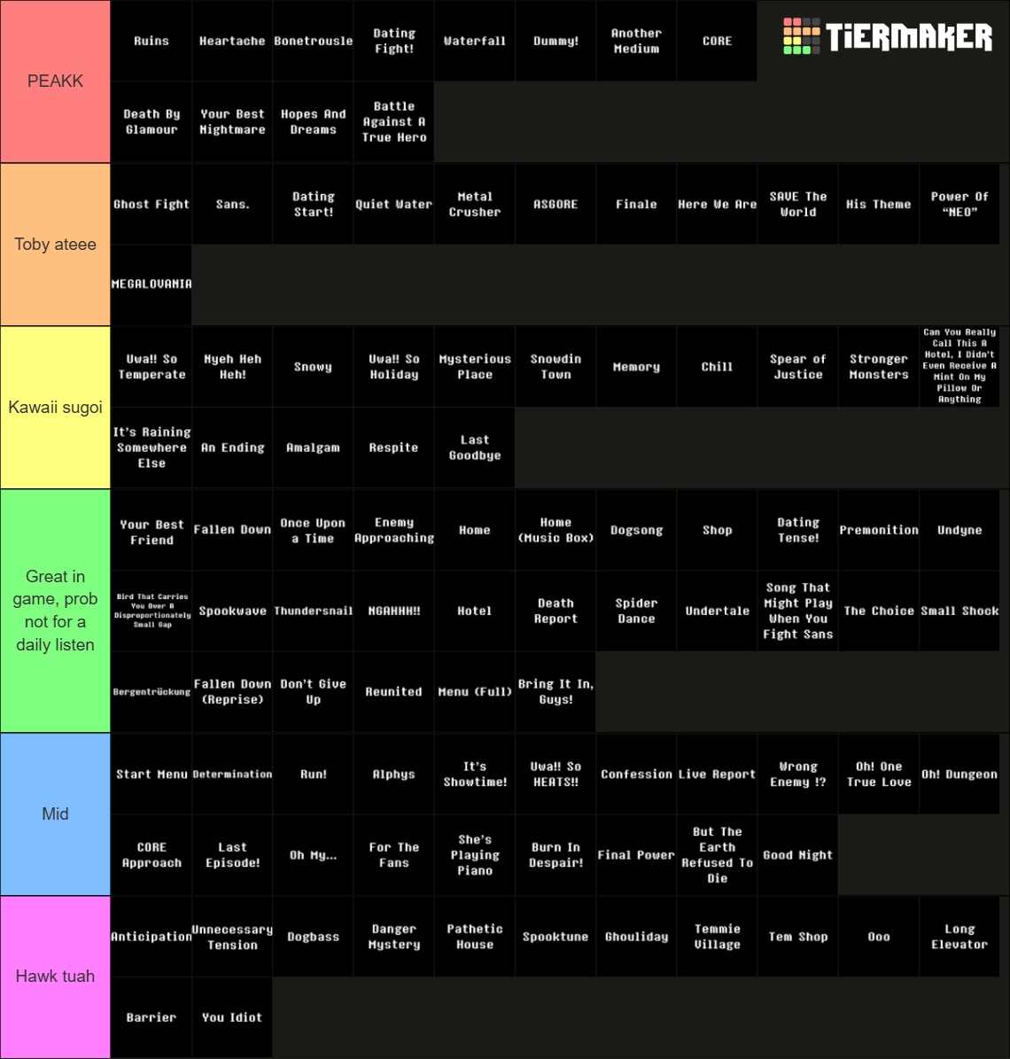 Undertale OST Tier List (Community Rankings) - TierMaker
