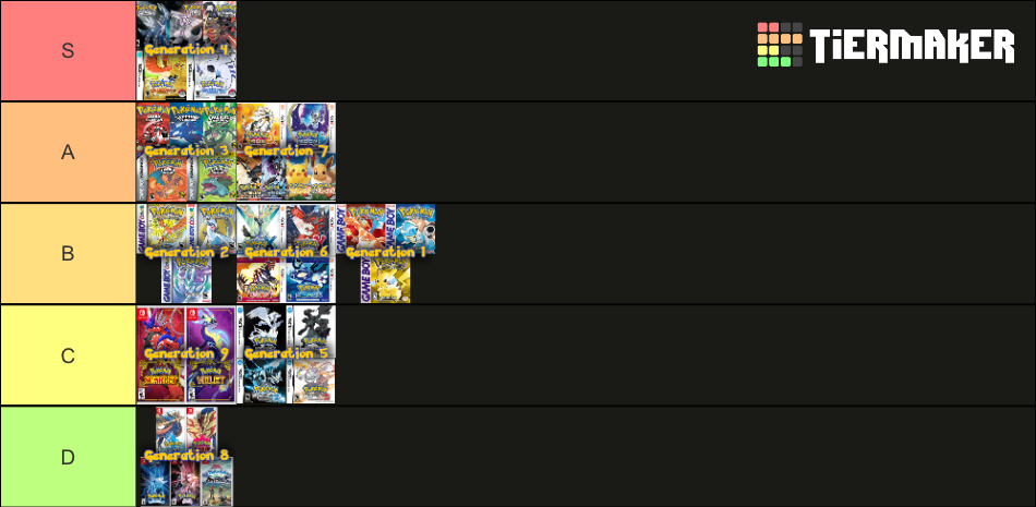 Pokemon Generations (1-9) Tier List (Community Rankings) - TierMaker
