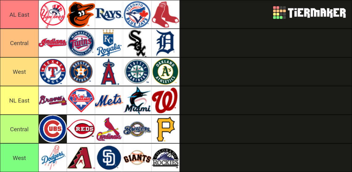 MLB Teams Tier List (Community Rankings) - TierMaker