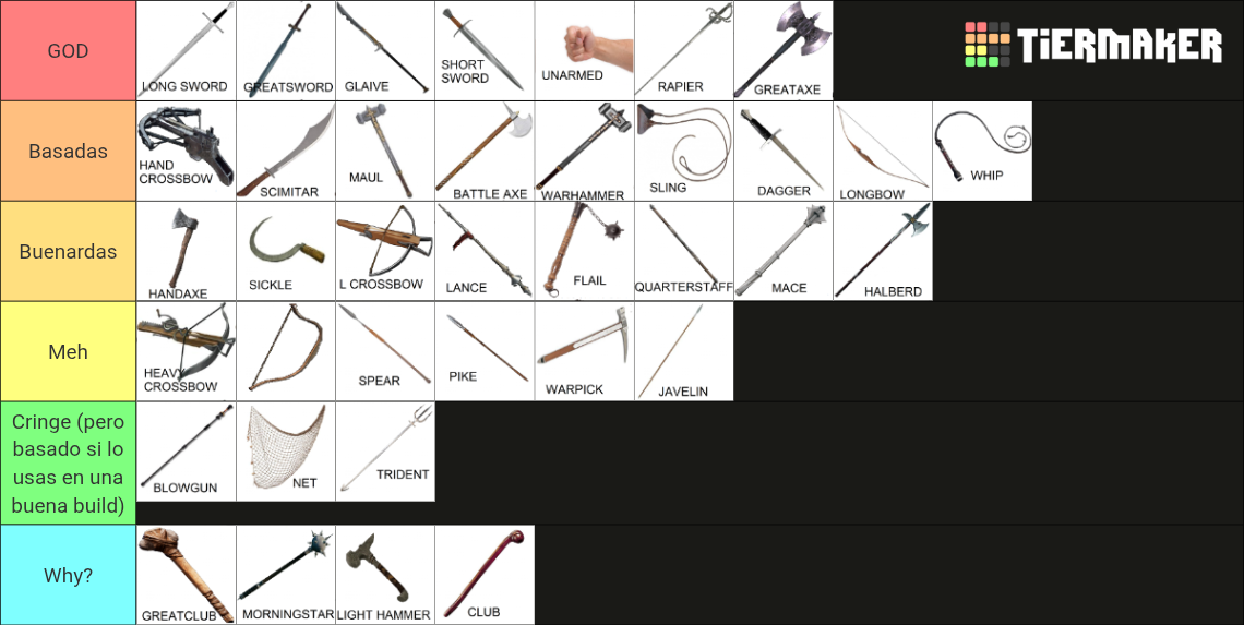 D&D 5e Weapons Tier List (Community Rankings) - TierMaker