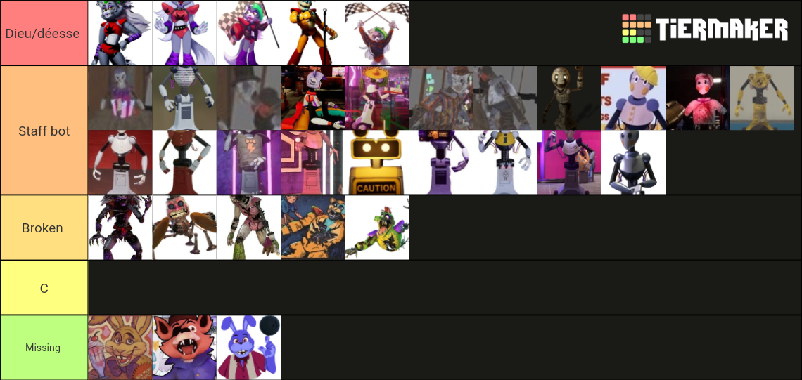 FNaF Security Breach all characters and their designs Tier List ...