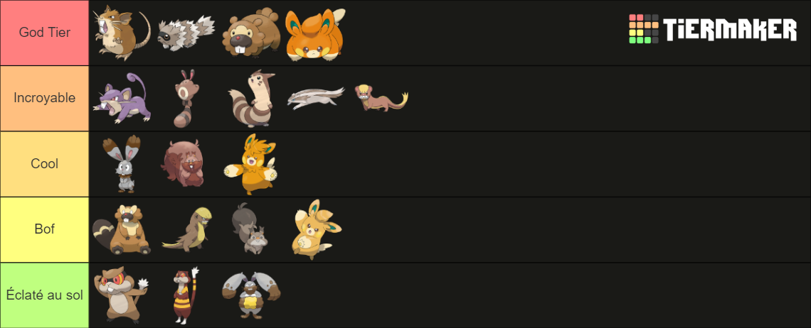 e des rongeurs du début de jeu Tier List (Community Rankings) - TierMaker