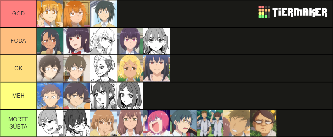 Nagatoro-san - ALL Characters Tier List (Community Rankings) - TierMaker