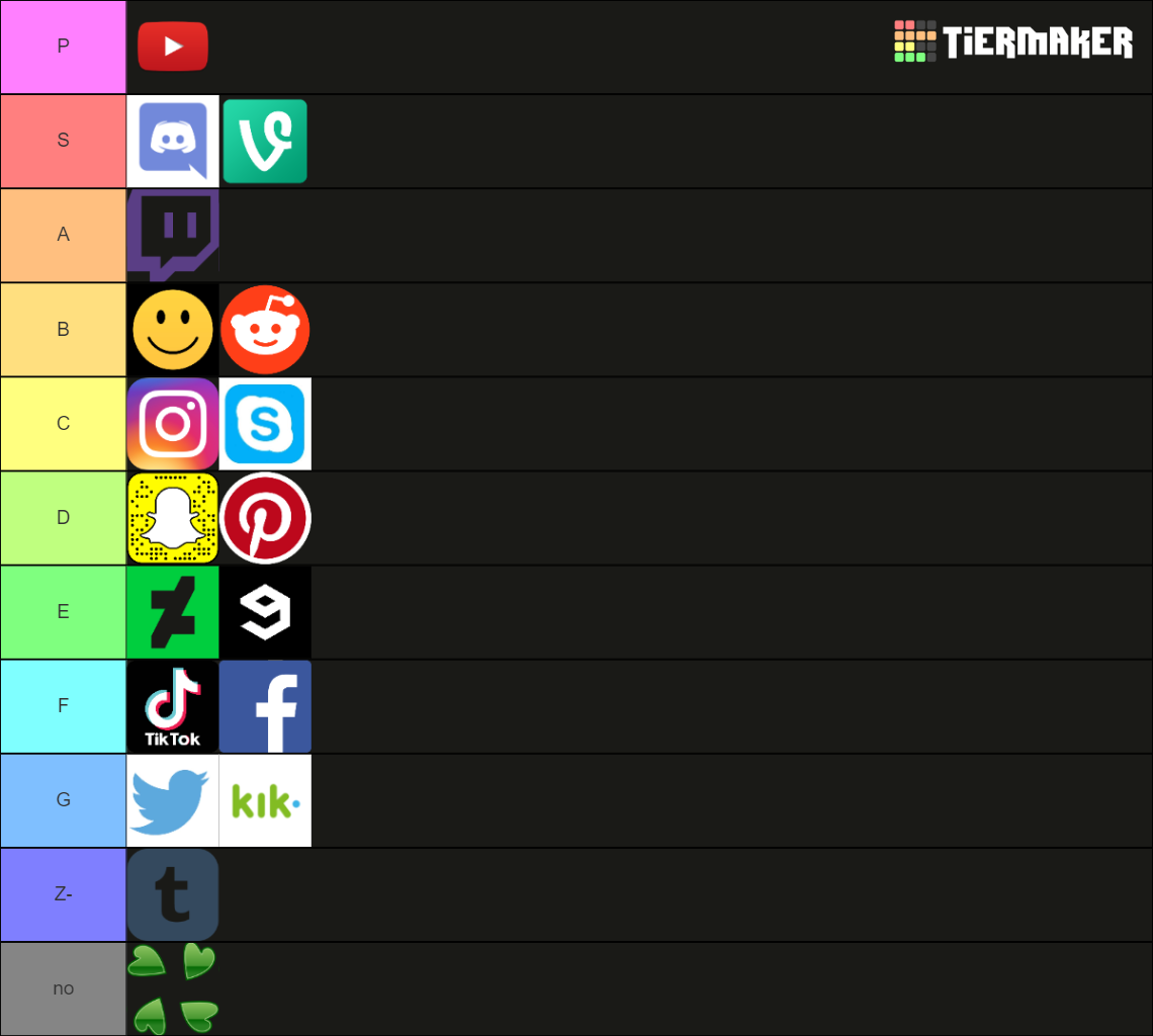 Social Media Sites/Apps Tier List (Community Rankings) - TierMaker