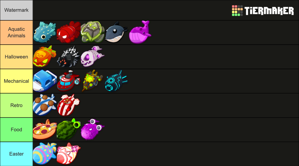 BTD6 MOAB skins (v43.0) Tier List (Community Rankings) - TierMaker