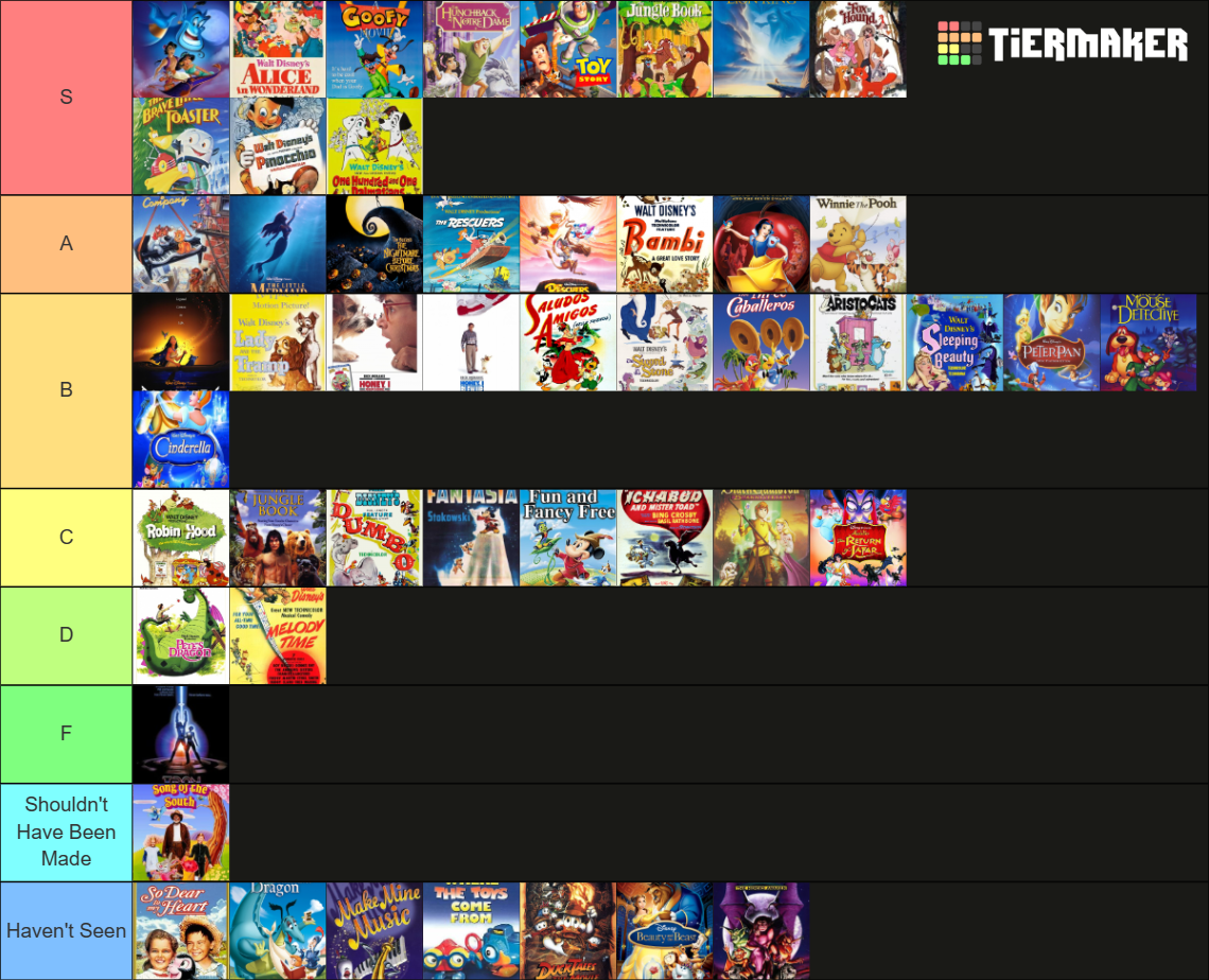 Disney & Pixar Movies Tier List (Community Rankings) - TierMaker