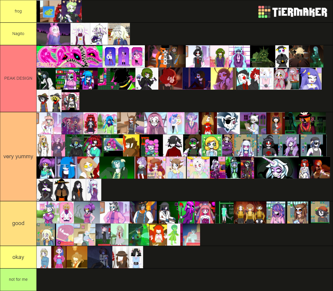Arcade Kitten character design ranking Tier List (Community Rankings ...