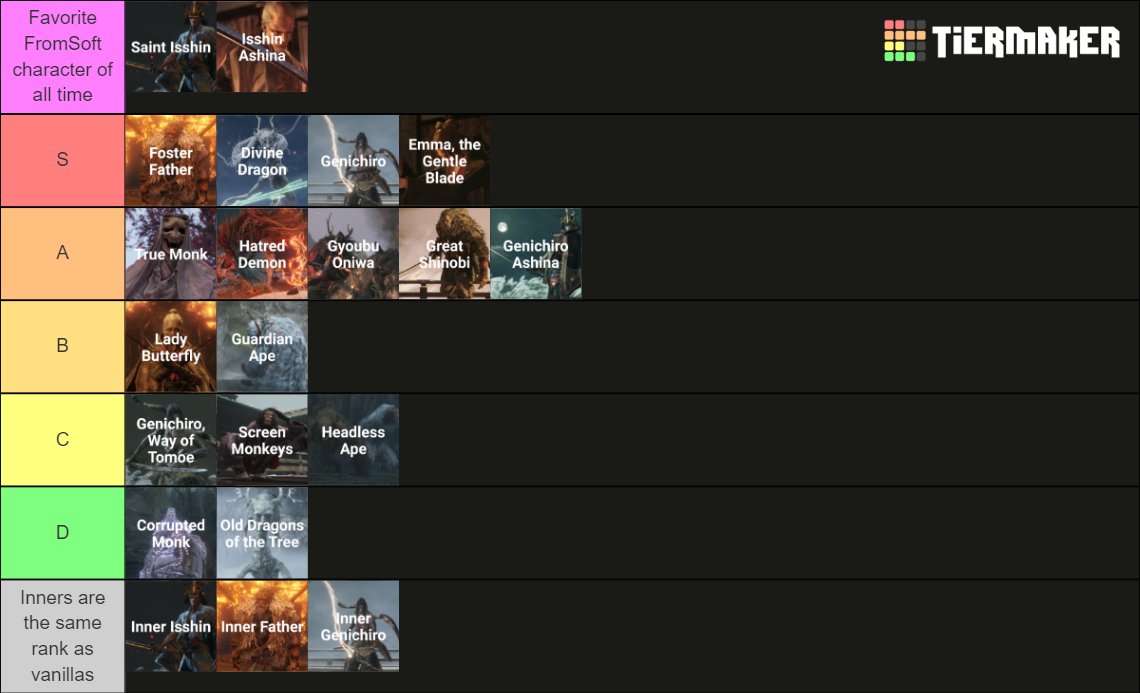 Sekiro: Shadows Die Twice Bosses Tier List (Community Rankings) - TierMaker