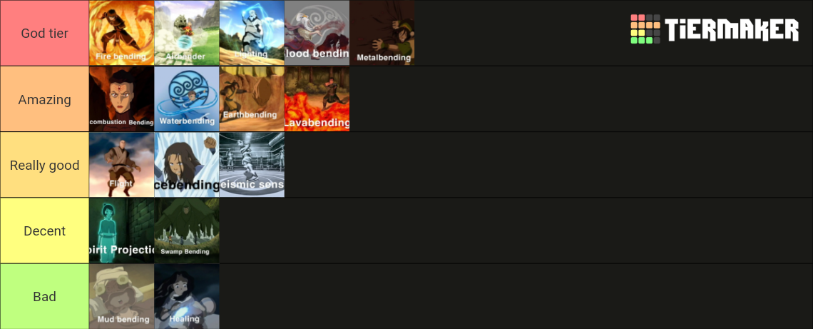Avatar The Last Airbender Bending and Sub Bending types Tier List ...