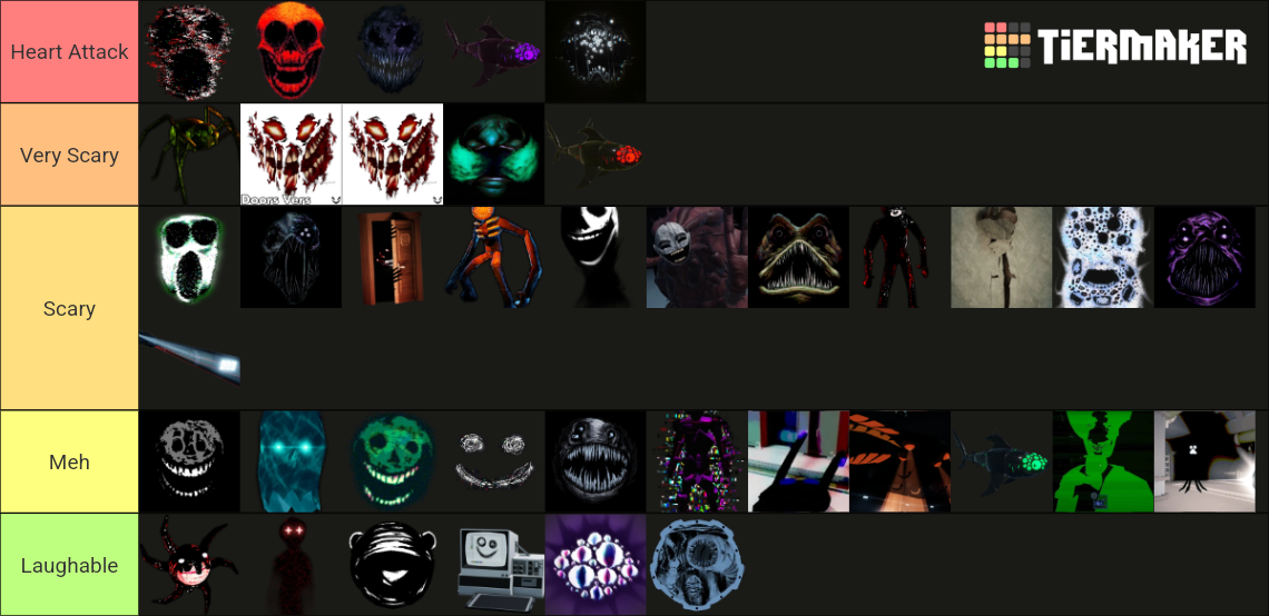 Doors x Pressure x Grace Most Entities Tierlist Tier List (Community ...