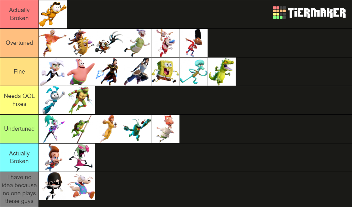 NASB 2 roster + DLC Tier List (Community Rankings) - TierMaker